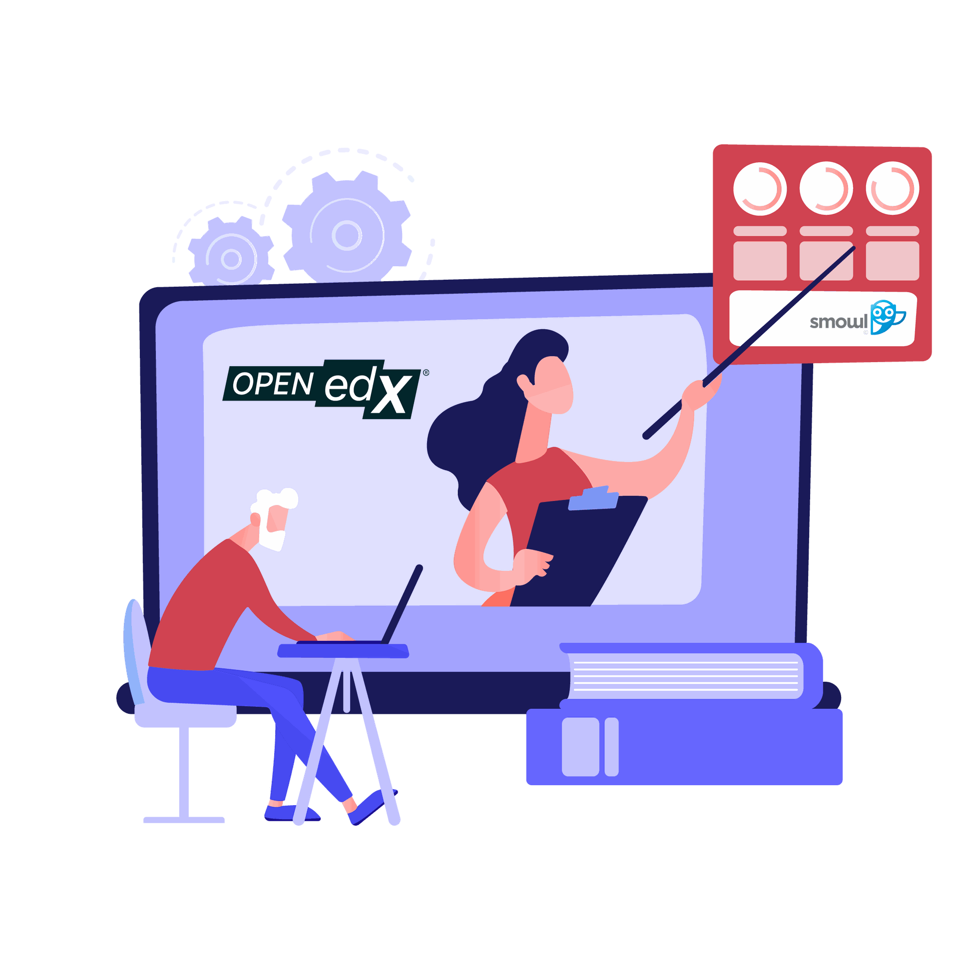 Advanced Proctoring in Open edX platforms